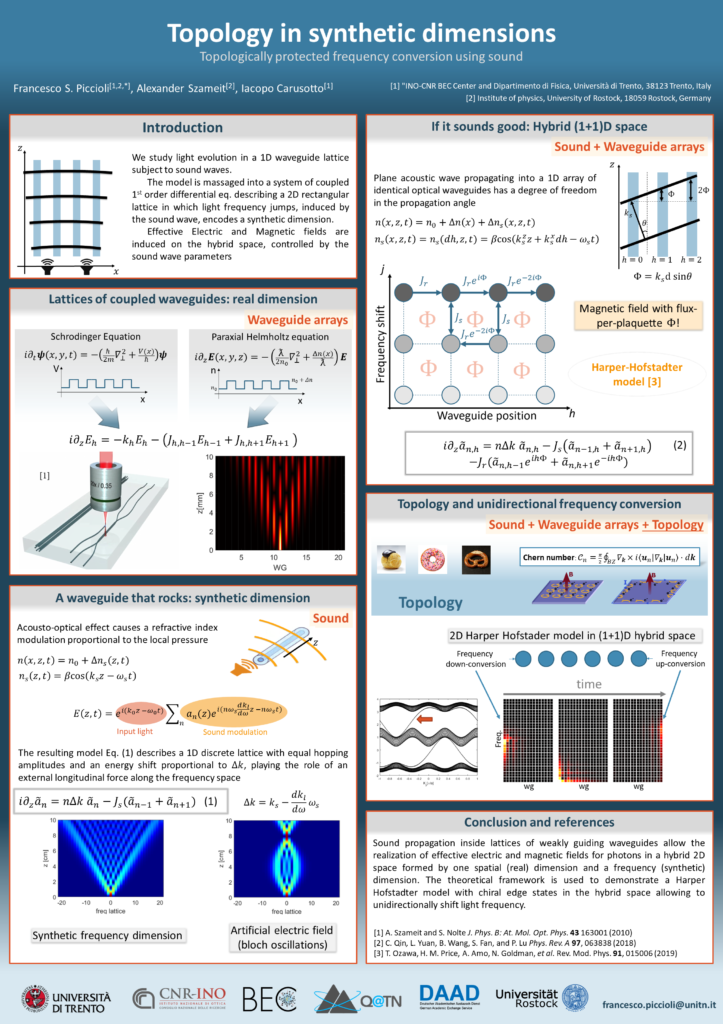 Topology in a synthetic dimension: unidirectional frequency up/down conversion of light with ...